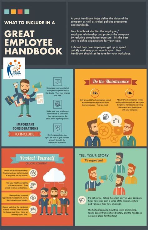 Nikhil Naik Posted On Linkedin