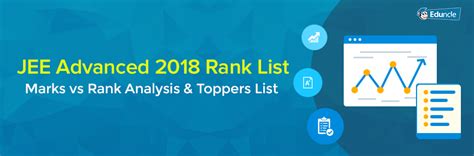 Jee Advanced Rank List 2018 List Of Toppers Marks Vs Rank Analysis