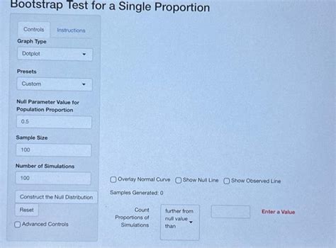 Solved Bootstrap Test For A Single Proportion Graph Type