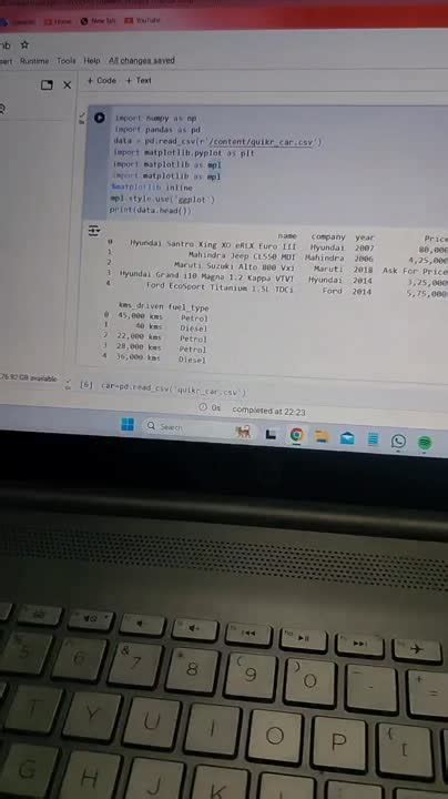 Spandana H On Linkedin Machinelearning Carpriceprediction Datascience Internpe