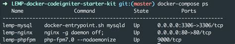 มาใช้ Docker Codeigniter กันเถอะ Codeigniter เป็นframework ของ Php