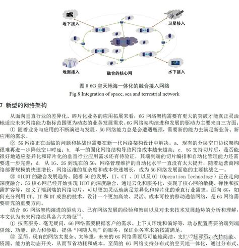 6g目前进展与未来展望 csdn博客
