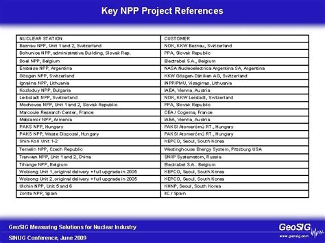 The Swiss Manufacturer Of Seismic Npp Instrumentation Solutions