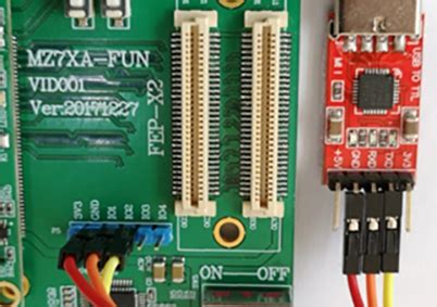 Harnessing The Power Of Fpgas Exploring Uart Serial Communications Implementations