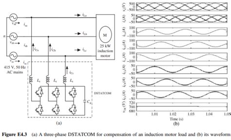 Solved A Three Phase Three Wire Dstatcom Is Employed At A 415 V 50