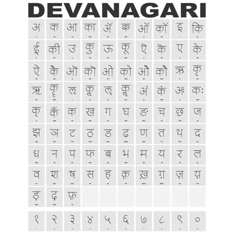 Sanskrit Caligraphy Alphabet