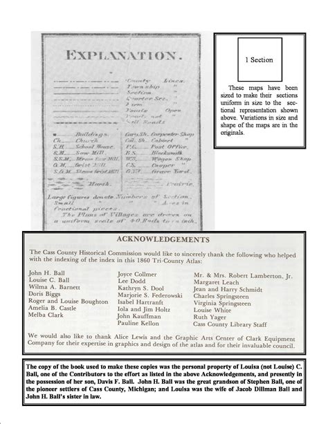 Usgenweb Archives Cass County Mi Land Records