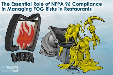 The Essential Role Of Nfpa 96 Compliance In Managing Fog Risks In