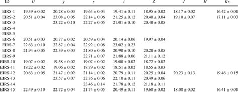 Optical And Near Infrared Photometry Download Scientific Diagram
