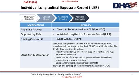 Agenda Division Requirement Briefer Alternate Ppt Download