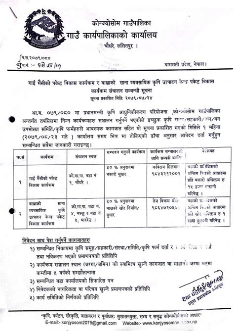 गाई भैसीको पकेट विकास कार्यक्रम र बाख्राको साना व्यवसायिक कृषि उत्पादन