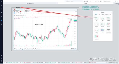 金融交易软件桌面之qt开发之路4 知乎