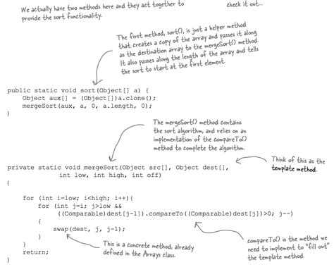 Design Patterns Template Design Pattern