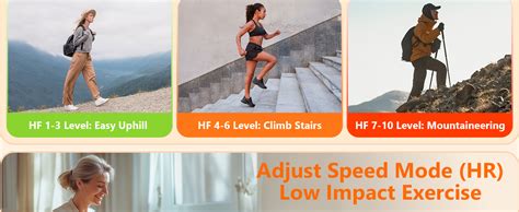 Yosuda Pro Under Desk Elliptical Ellipse Leg Exerciser