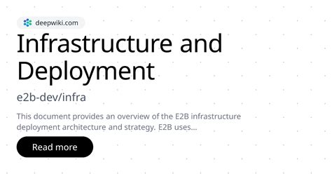 Infrastructure And Deployment E2b Devinfra Deepwiki