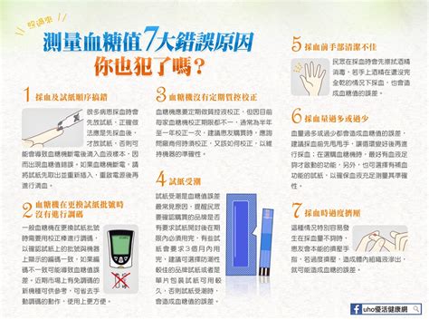 誤判血糖值險昏迷 你不可不知的血糖機操作錯誤要點 昏迷 血糖 血糖機 血糖機使用 血糖機操作 糖尿病
