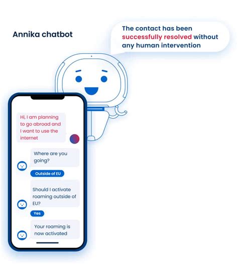 AI Use Cases In Telecom Relevant For With Examples
