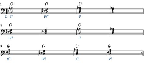 Beginner Blues Piano 1 Year Practice Plan Piano With Jonny