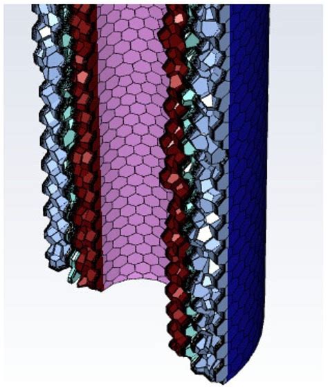 Processes Special Issue Artificial Intelligent Techniques In The Optimal Operation Of Oil