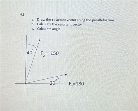 Solved A Draw The Resultant Vector Using The Parallelogram Chegg