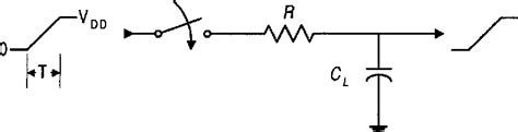 Figure 1 From An Adiabatic 4 2 Compressor Design For Low Power Vlsi