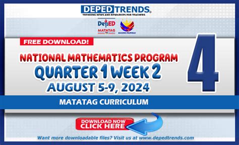 Grade 4 National Mathematics Program Nmp Lesson Scripts Q1 Week 2 Free Download