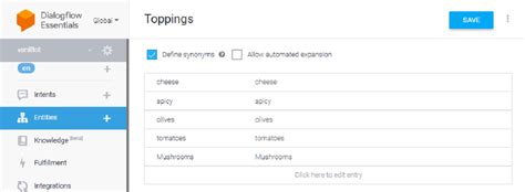 Introduction To Dialogflow Geeksforgeeks