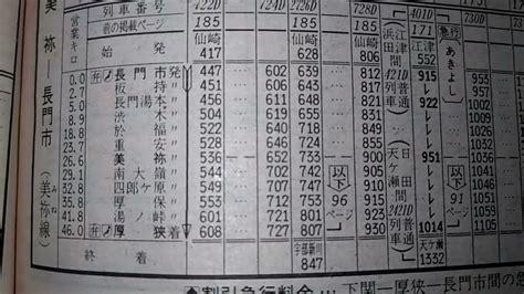 急行 あきよし 時刻表追跡下り 1980年5月 YouTube