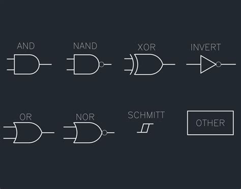 Logic Gate Symbol Cad Blocks Dwg Digital Circuit Set Cad Blocks Hub