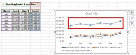 How to graph three variables in Excel | ExcelBasicTutorial