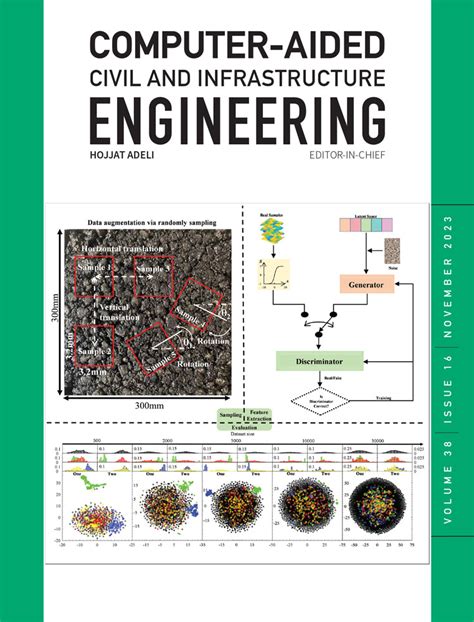 A Grid‐based Classification And Box‐based Detection Fusion Model For