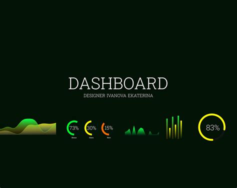 Dashboard Design On Behance