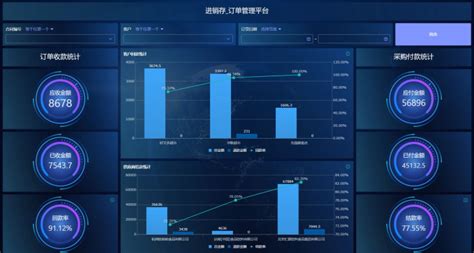 为什么不推荐你用完全免费的进销存软件？ 知乎