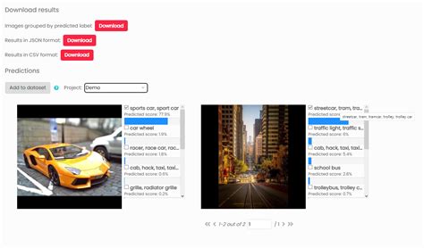 Using Pre Trained Models SentiSight Ai