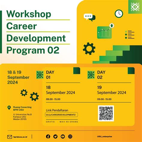 Workshop Career Development Program 02 Badan Pengembangan Riset