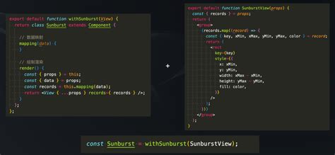 移动端数据可视化方案的挑战与设计 移动端数据可视化 html5 csdn博客