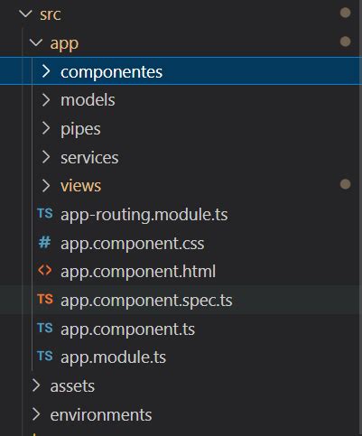 Estrutura Do Projeto Angular Aplique Os Conceitos E Desenvolva