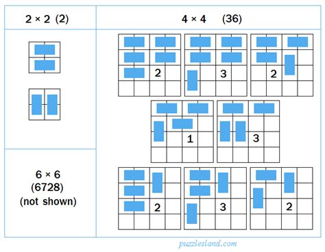 Interesting Math Problem