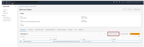 How To Connect Openshift Pipelines Using Aws Codecommit Red Hat Developer