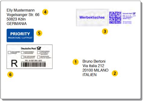 Paket Aus Schweden Nehru Memorial