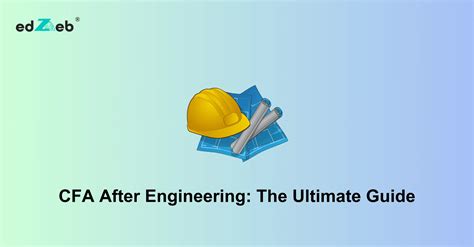 Cfa Exam Pattern Detailed Format For Level 1 Level 2 And Level 3