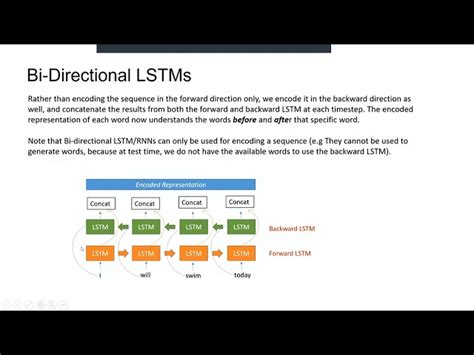 What Is Bidirectional Long Short Term Memory Ai Basics Ai Online Course