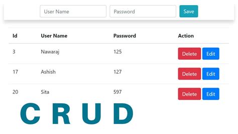 PHP CRUD Tutorial With MySQL And Bootstrap 4 Create Read Update And