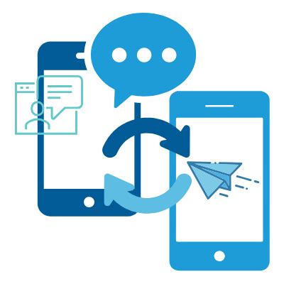 Two Way Sms Messaging Api Kast