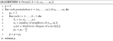 Efficient And Near Optimal Algorithms For Sampling Small Connected Subgraphs Acm Transactions