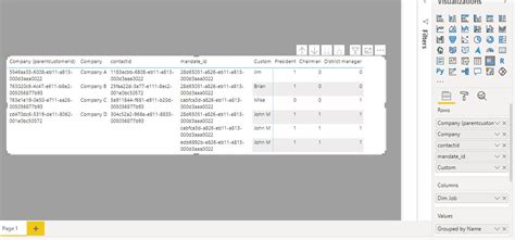 Solved Merge Multiple Rows Into One Row Microsoft Fabric Community