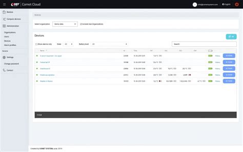 Comet Cloud Pacific Sensor Tech