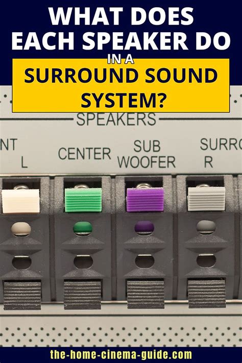 Captivating Audio Explained The Magic Behind 5 1 Surround Sound And Dolby Atmos Systems Artofit