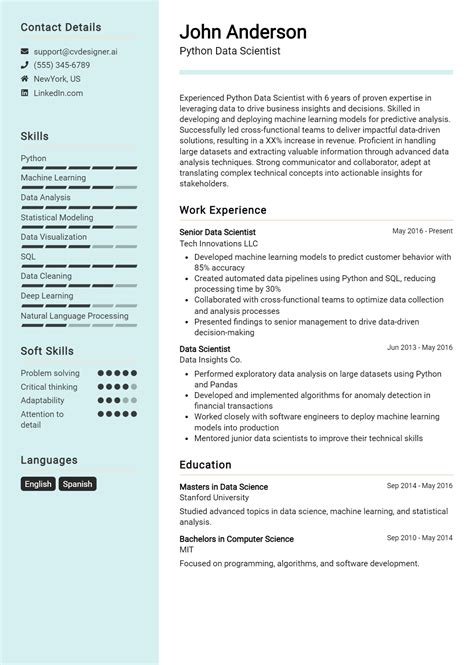 Python Data Scientist Cv Example For How To Create A Professional