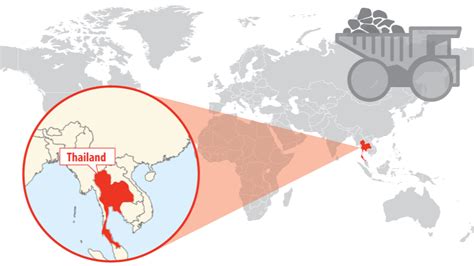 Enabling Mining Skill Development In Thailand